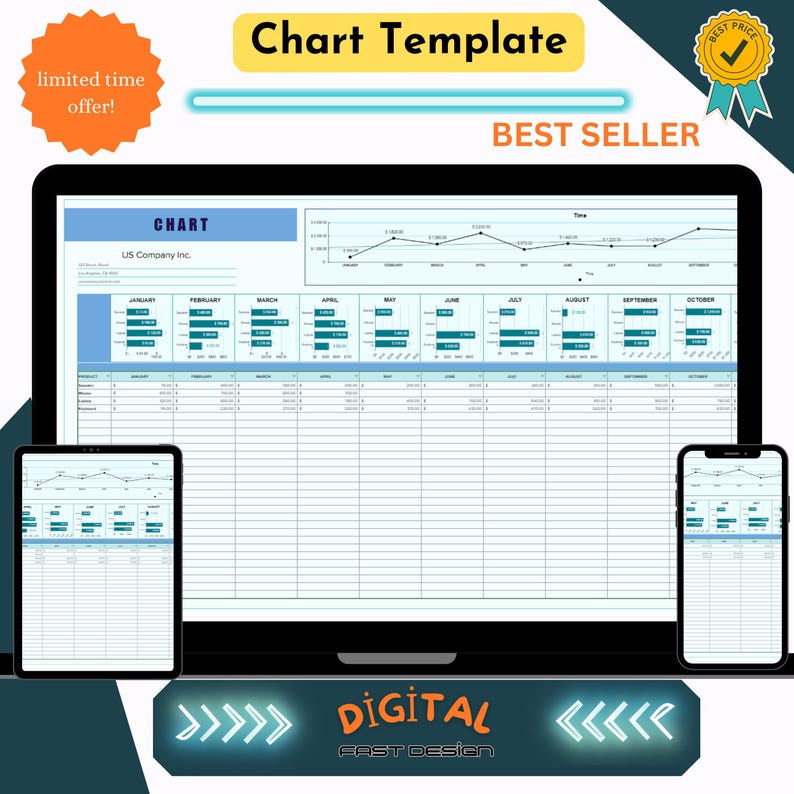 Chart Template, Google Sheets Data Visualization Tool, Graph and Chart Creator, Customizable ...