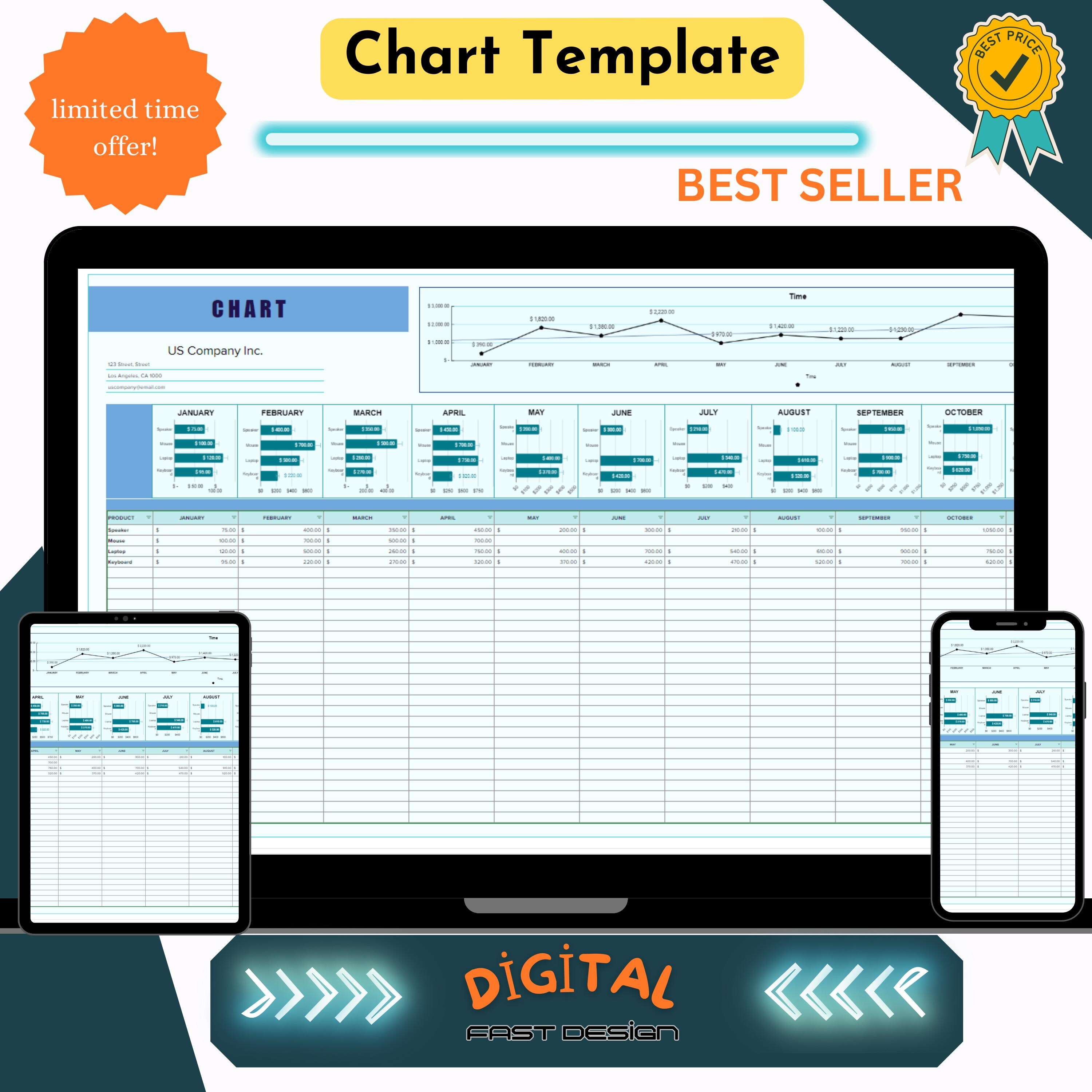 Chart Template, Google Sheets Data Visualization Tool, Graph and Chart ...
