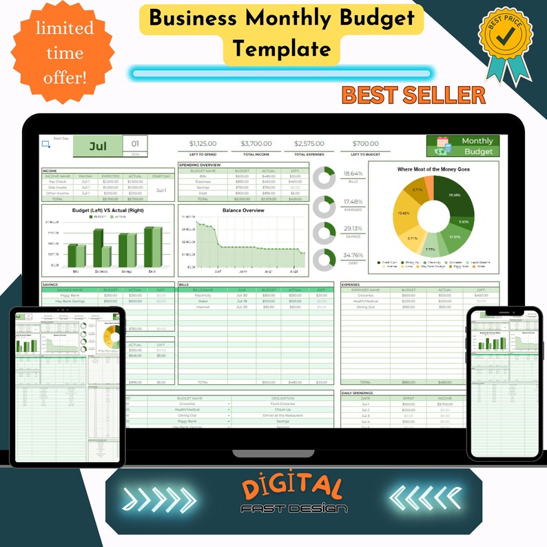 Business Monthly Budget Template Editable Google Sheets Financial ...
