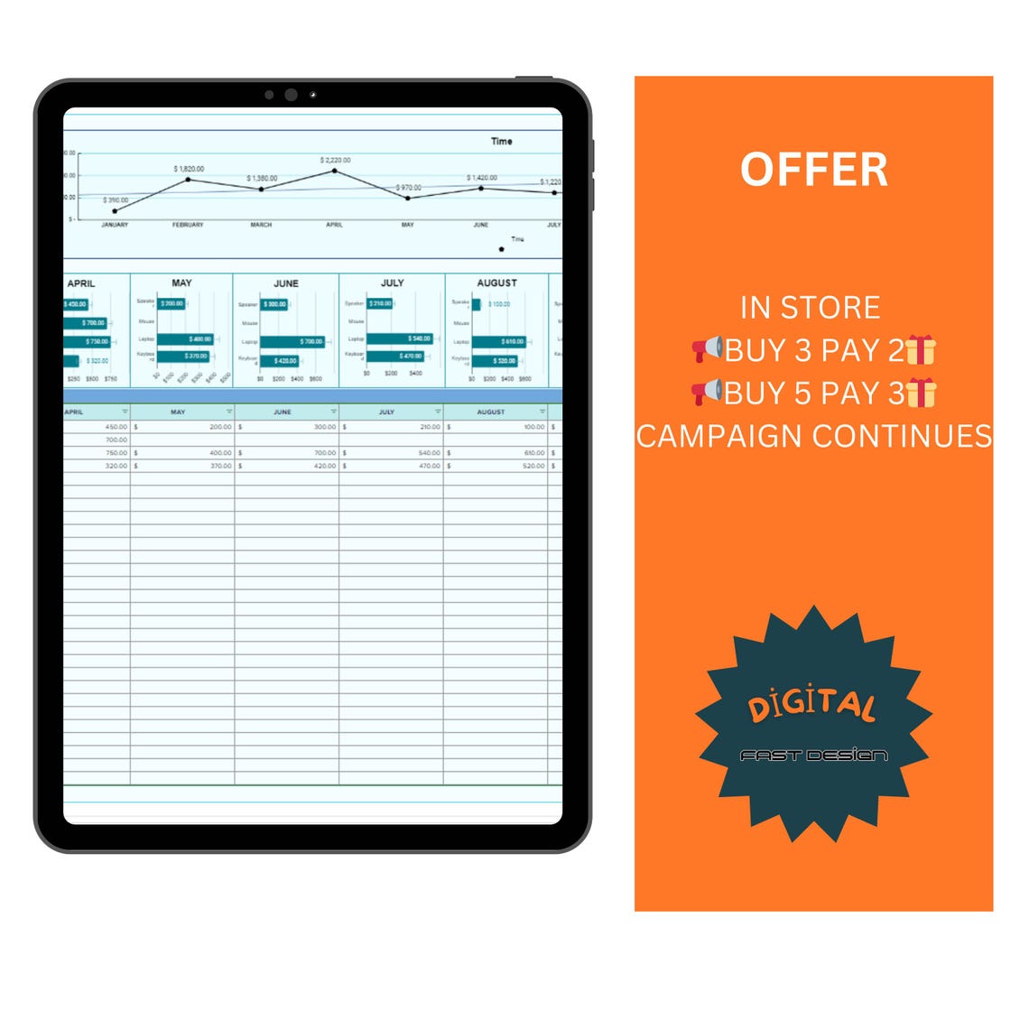 Chart Template, Google Sheets Data Visualization Tool, Graph and Chart ...