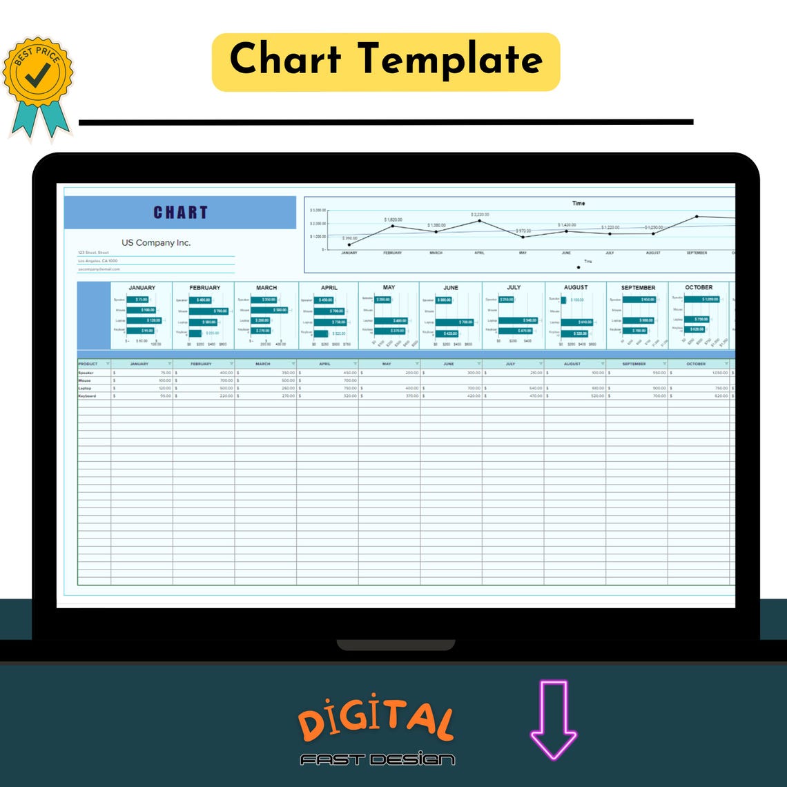 Chart Template, Google Sheets Data Visualization Tool, Graph and Chart ...