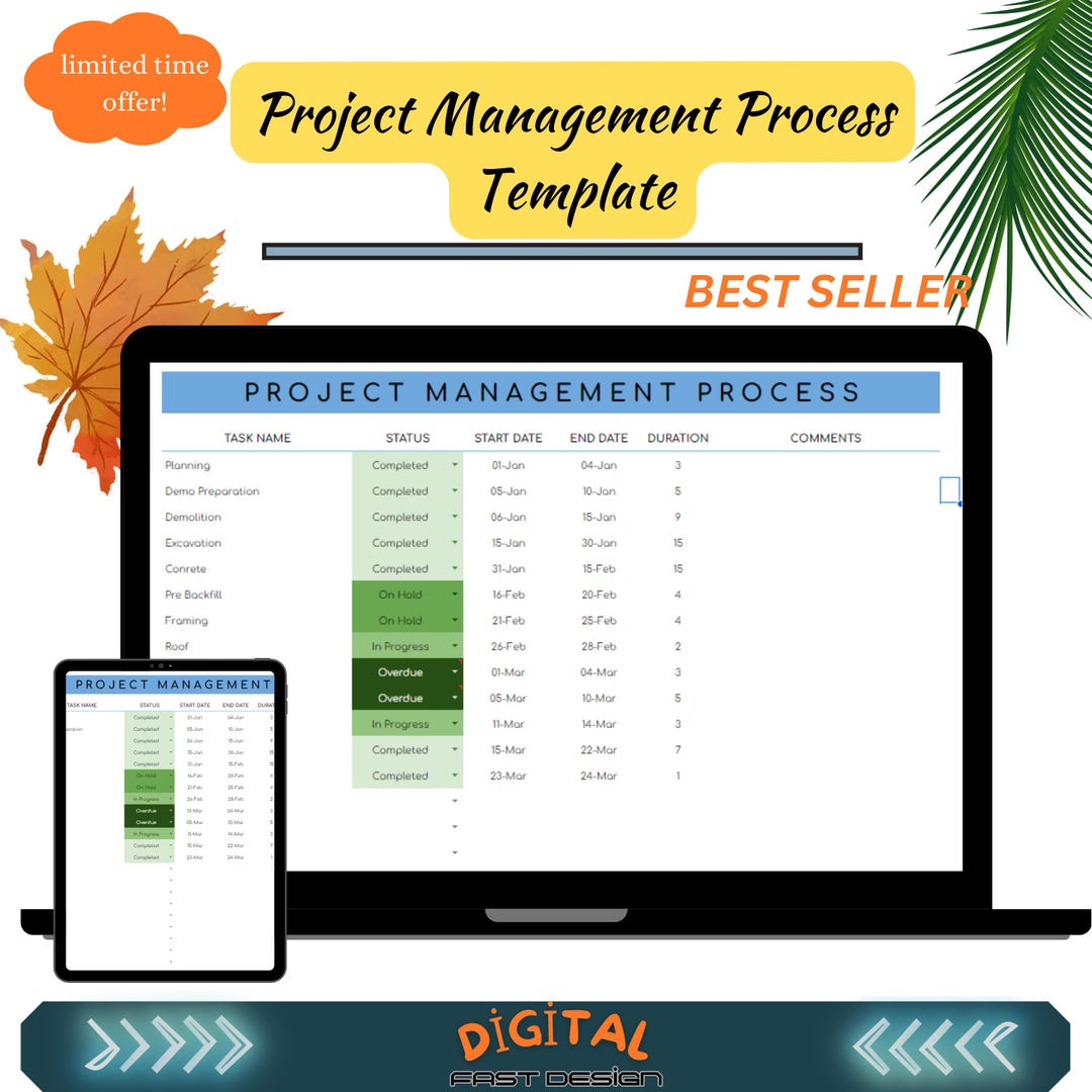 Project Management Process Template, Editable Google Sheets for Project ...