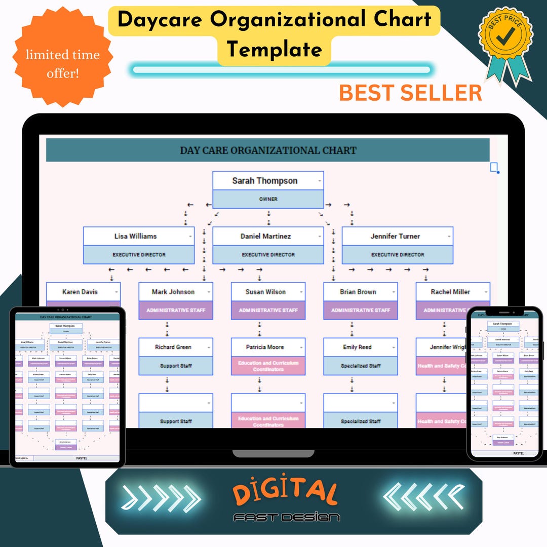 Daycare Organizational Chart Template, Editable Google Sheets, Easy to ...