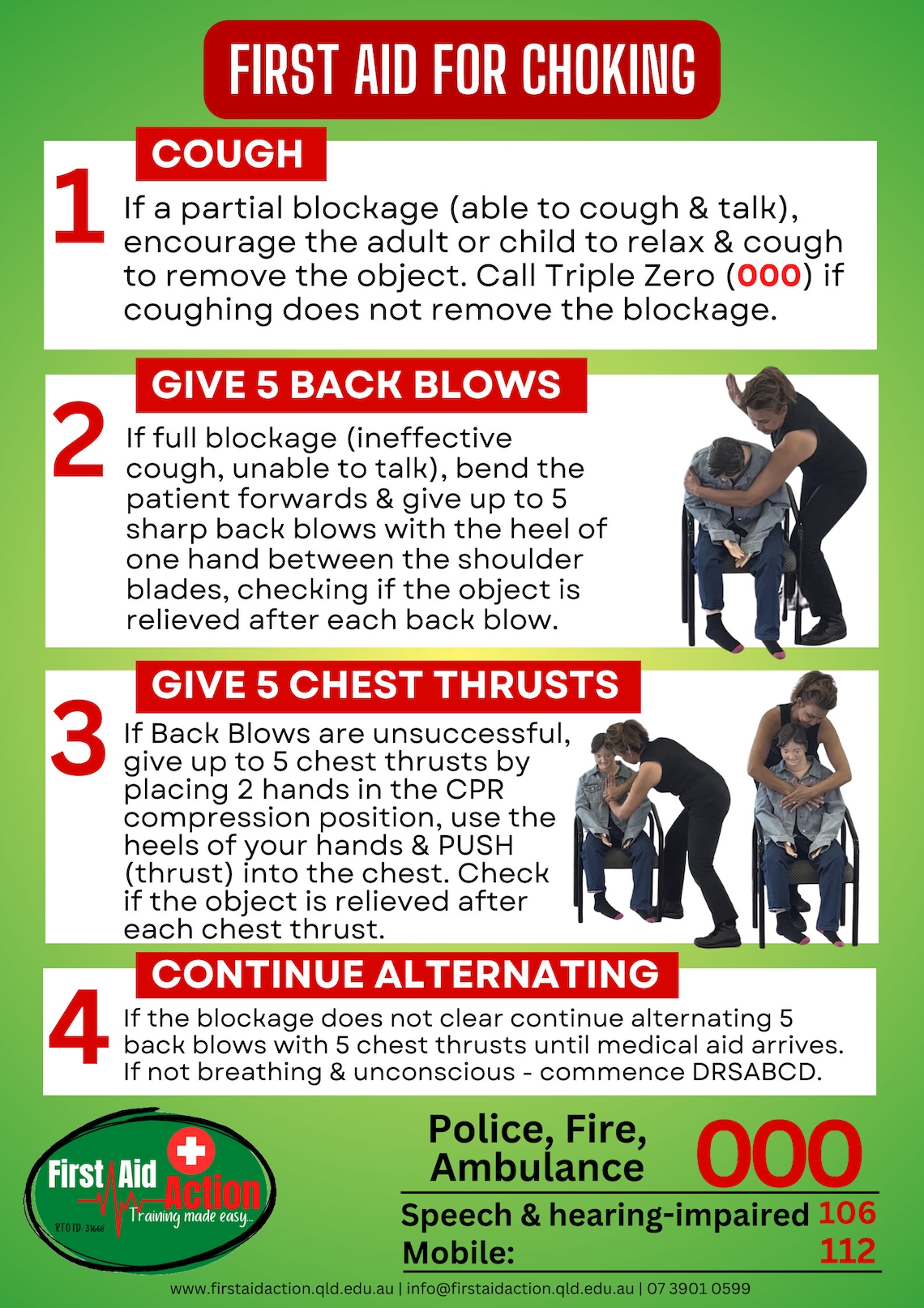 First Aid for Choking - Adult (as per Australian Resuscitation Council ...