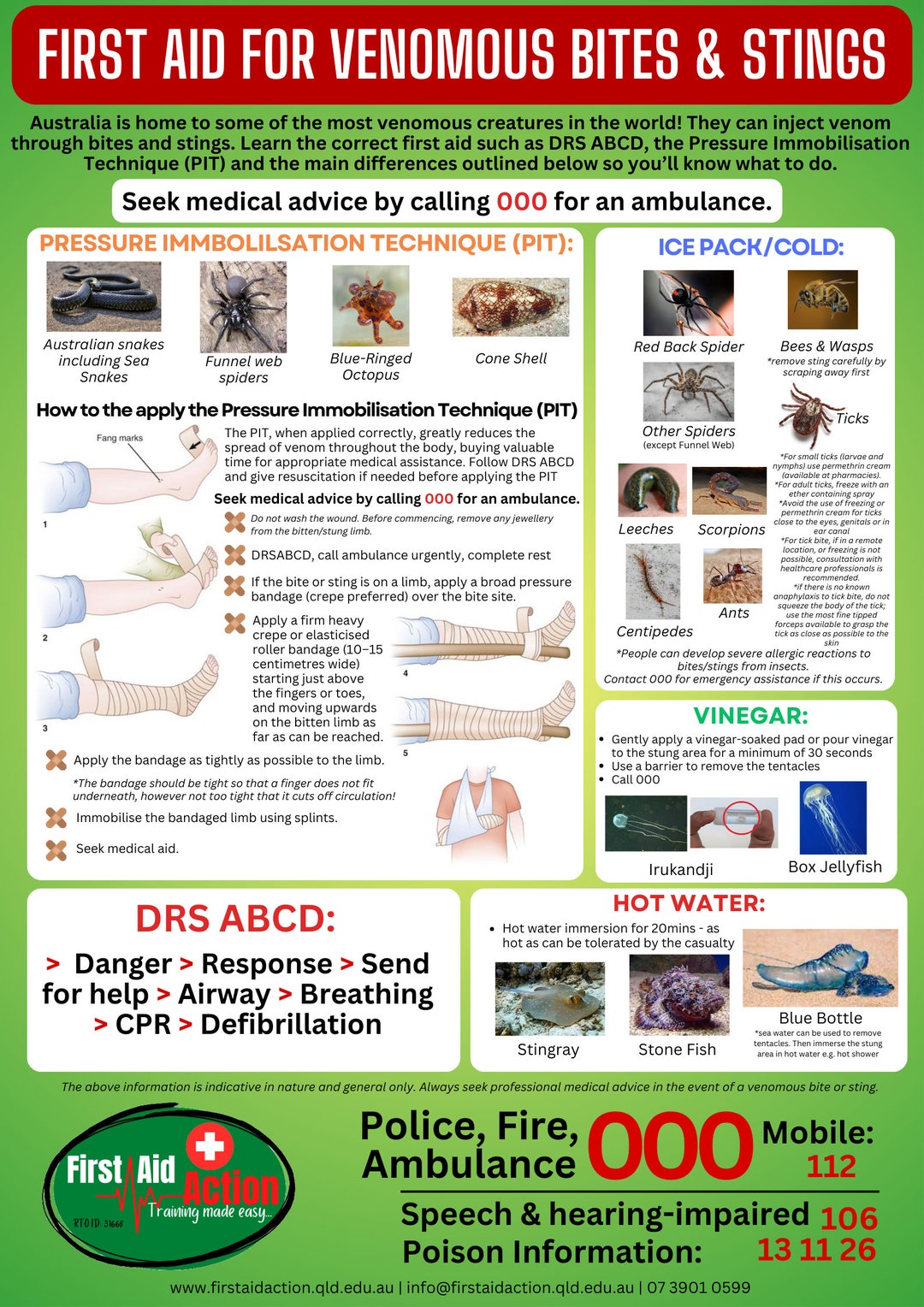 Emergency First Aid for Bites in Stings (australian Version). Box ...