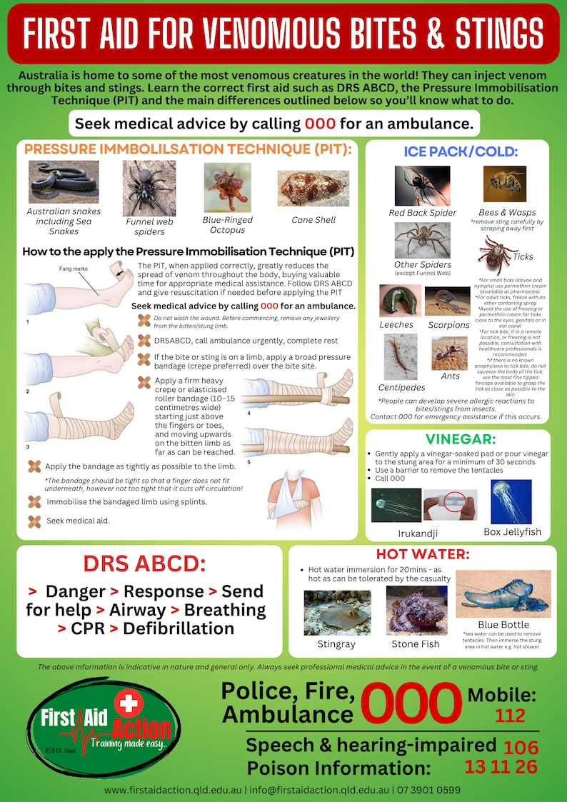 Emergency First Aid for Bites in Stings (australian Version). Box ...