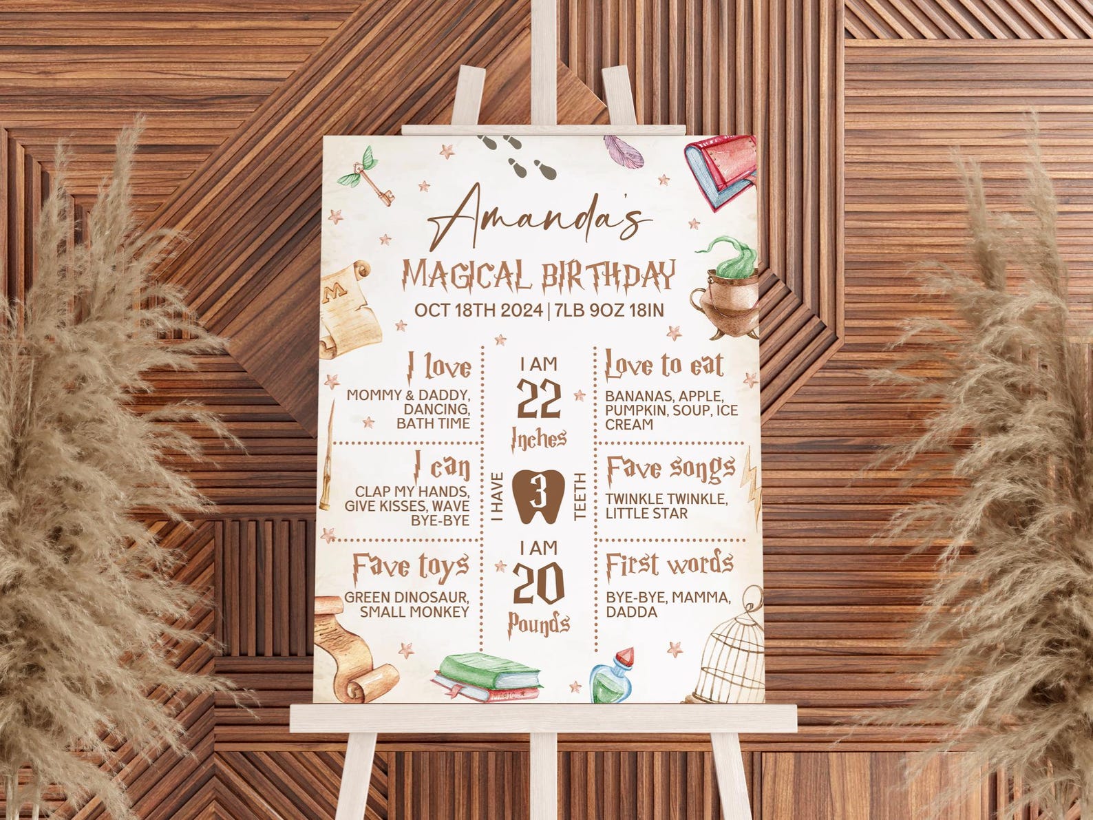 Magical 1st Birthday Milestone Poster, Chosen One Birthday Milestone ...