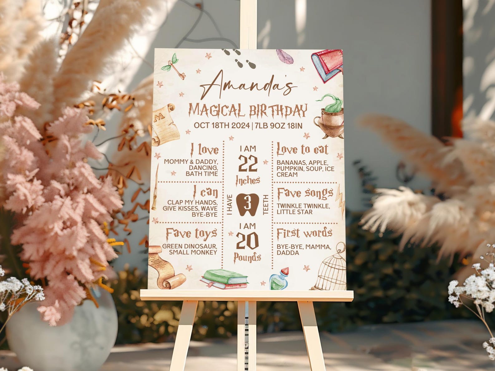 Magical 1st Birthday Milestone Poster, Chosen One Birthday Milestone ...