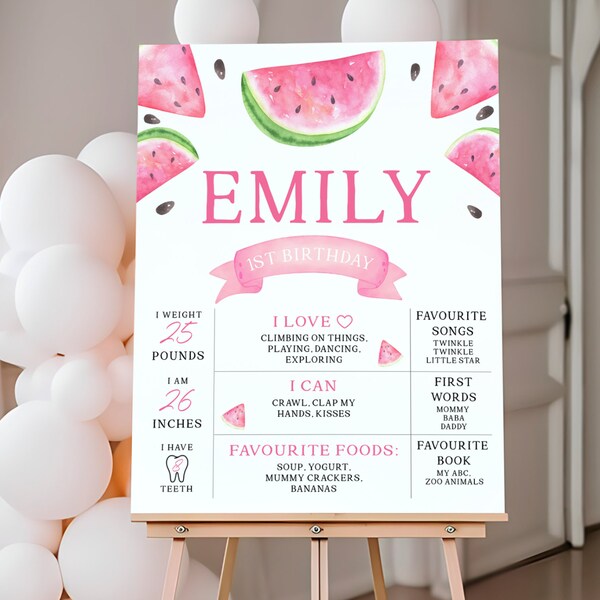 Watermelon Poster - Etsy