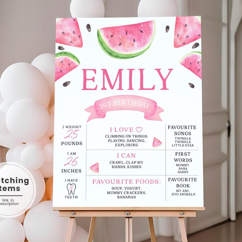 Watermelon Poster - Etsy