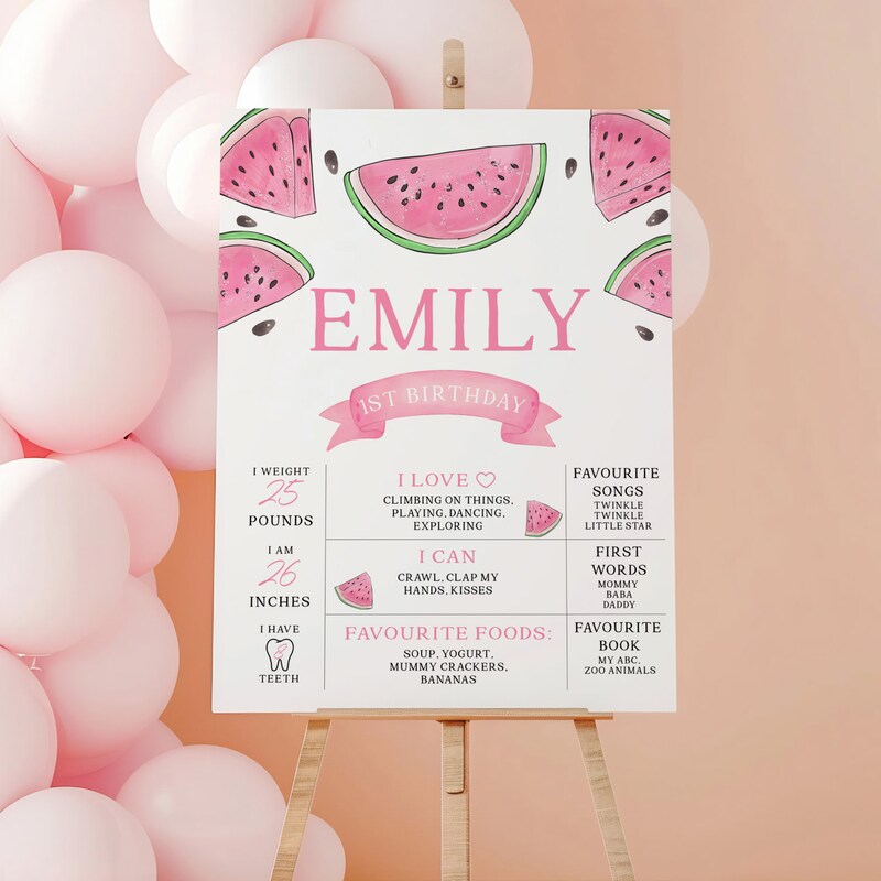 Watermelon Poster - Etsy