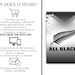 All Blacks Rugby Birthday Invitation for Boys - Etsy