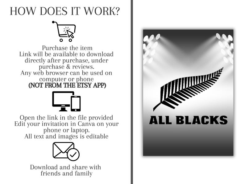 All Blacks Rugby Birthday Invitation for Boys - Etsy