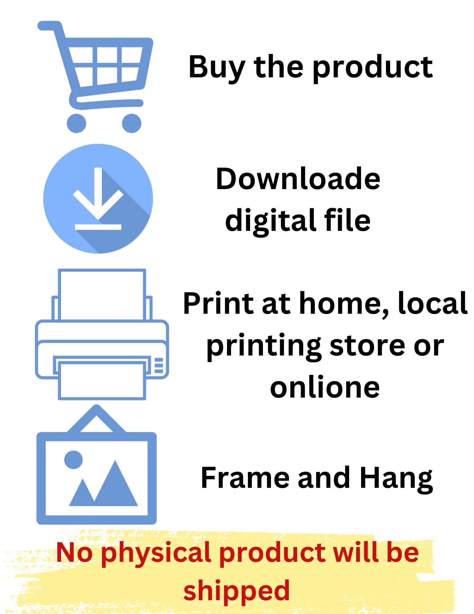 Bird Chart Bird Art Bird Art Print Framed Bird Art Bird - Etsy