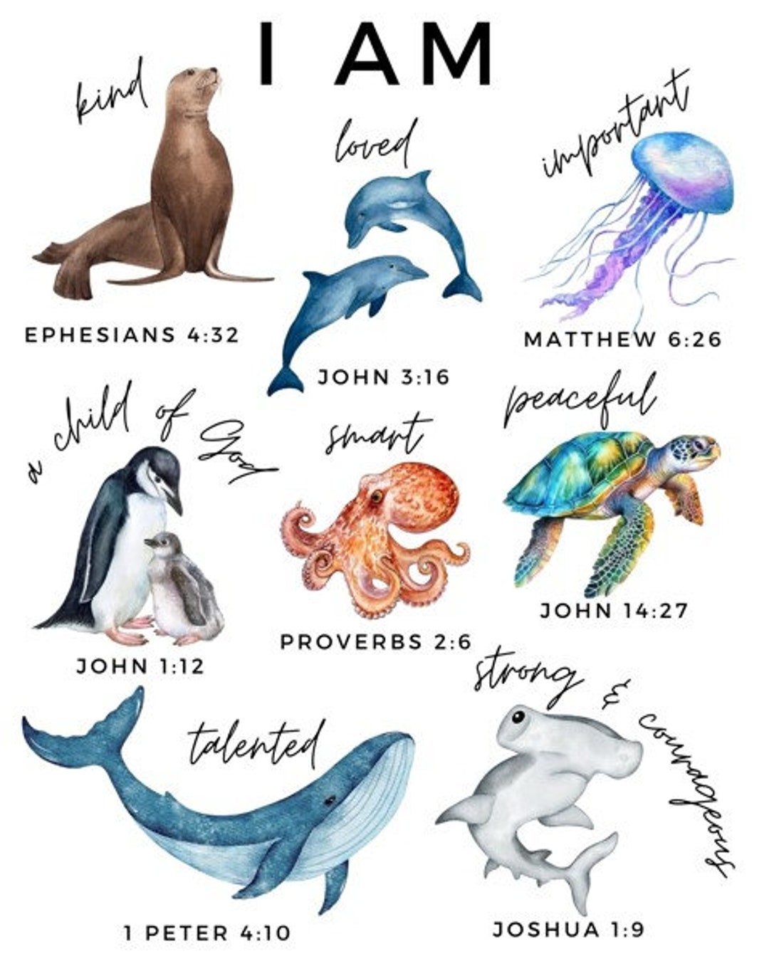 Christian Affirmations for Children Ocean Print - Etsy