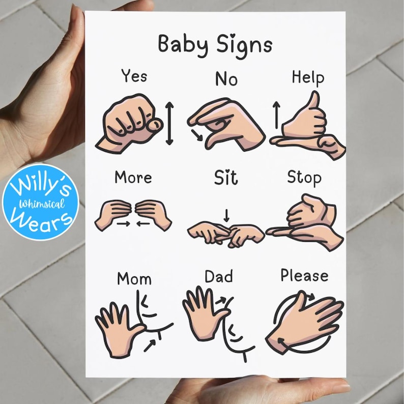 ASL Baby Sign Language Printable Poster Flashcards Signs Toddler Kids ...