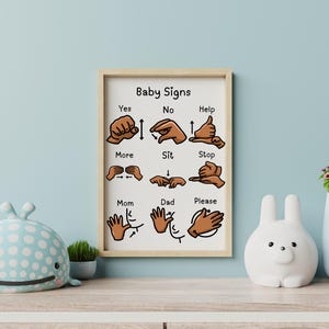 ASL Baby Sign Language Poster: Montessori Classroom Decor - Etsy