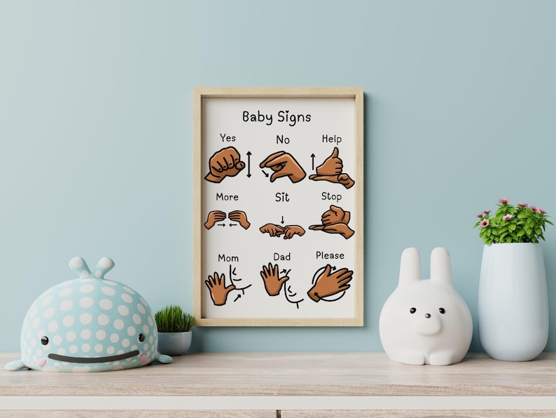 ASL Baby Sign Language Poster: Montessori Classroom Decor - Etsy