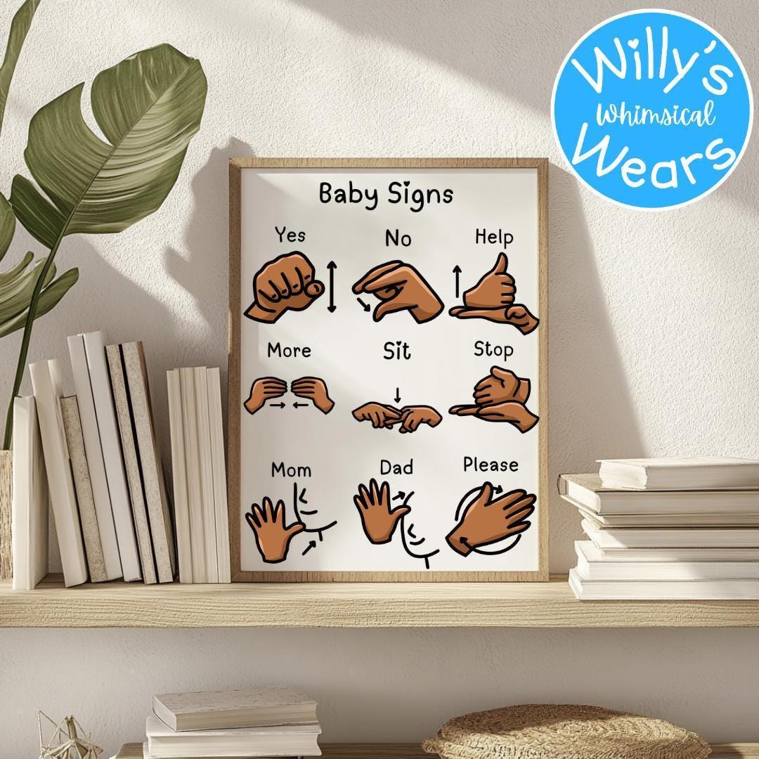ASL Baby Sign Language: Early Learning Poster and Flashcards (digital ...