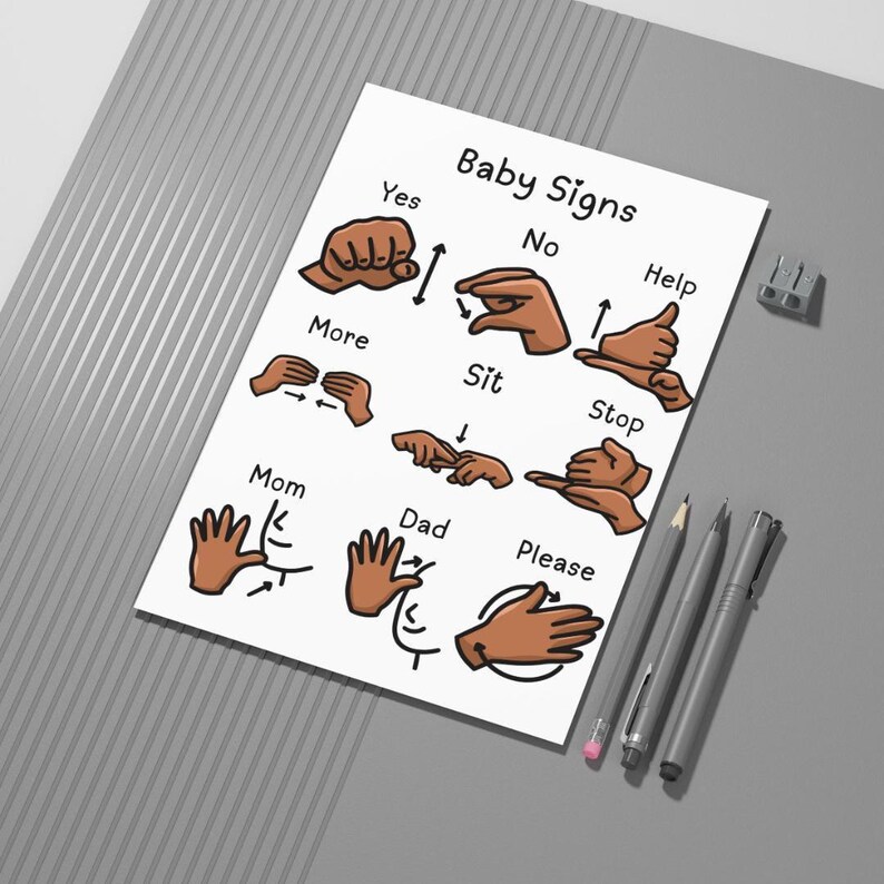 ASL Baby Sign Language: Early Learning Poster and Flashcards (digital ...