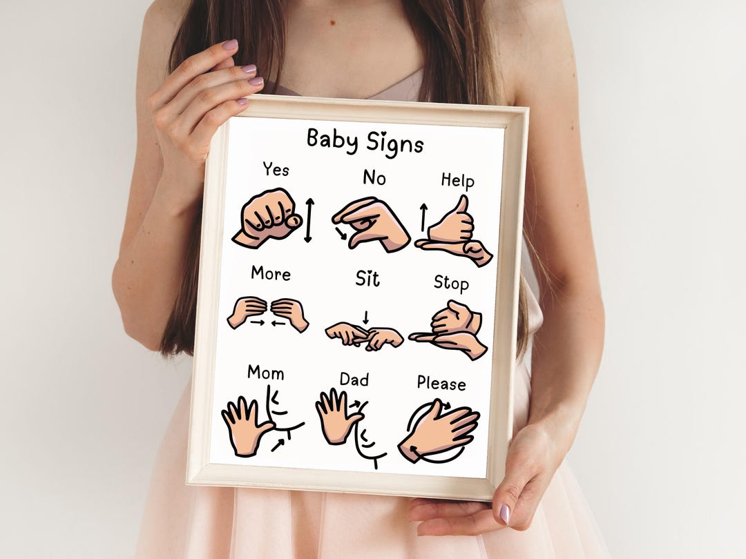 ASL Baby Sign Language Poster Prints Common Starting Signs Montessori ...