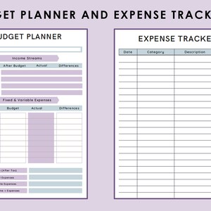 Ultimate Digital Travel Planner - Travel Organizer, Travel Budget ...