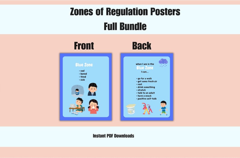 Zones of Regulation Poster, Displays, Self Regulation Cards, Chart ...