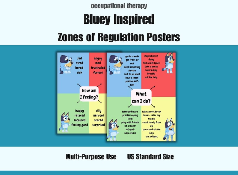 Zones of Regulation Bluey Poster, Self Regulation, Emotions Toolkit ...