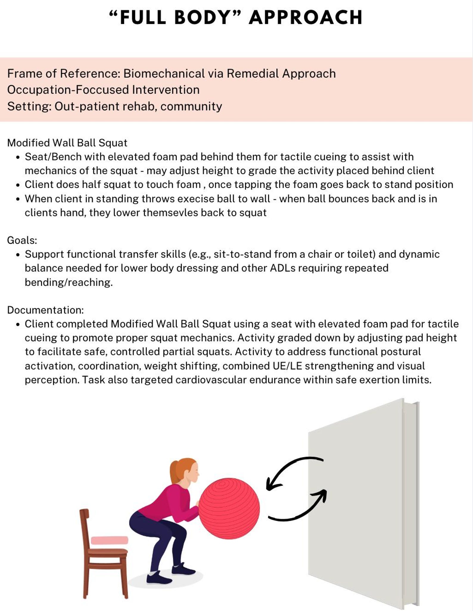 Digital Comprehensive Guide to Assessment and Intervention in ...