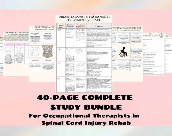 Spinal Cord Injuries SCI Reference Cheat Sheet rehab/therapy Medical ...
