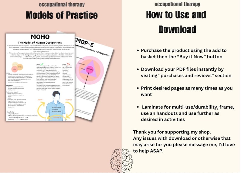 Models of Practice in Occupational Therapy Digital Download, NBCOT, OT ...