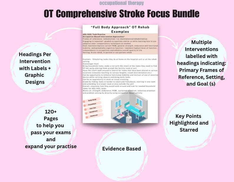 Digital Comprehensive Guide to Assessment and Intervention in Occupational Therapy, Stroke ...