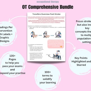 Digital Comprehensive Guide to Assessment and Intervention in Occupational Therapy, Stroke ...