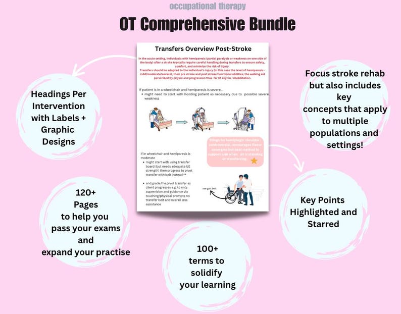 Digital Comprehensive Guide to Assessment and Intervention in ...
