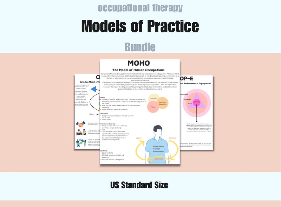 Models of Practice Theories in Occupational Therapy Digital Download ...