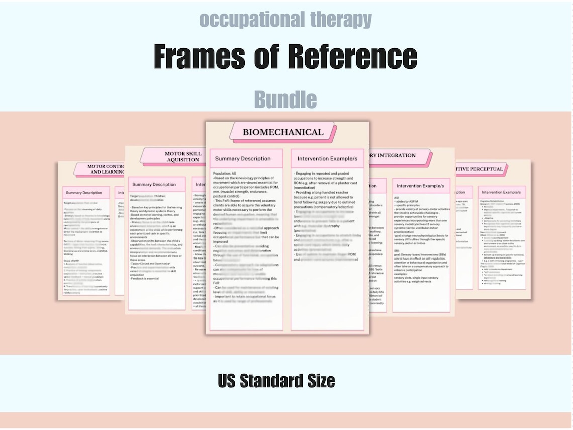 Key Frames of Reference in Occupational Therapy, ADL, Concepts, OT ...