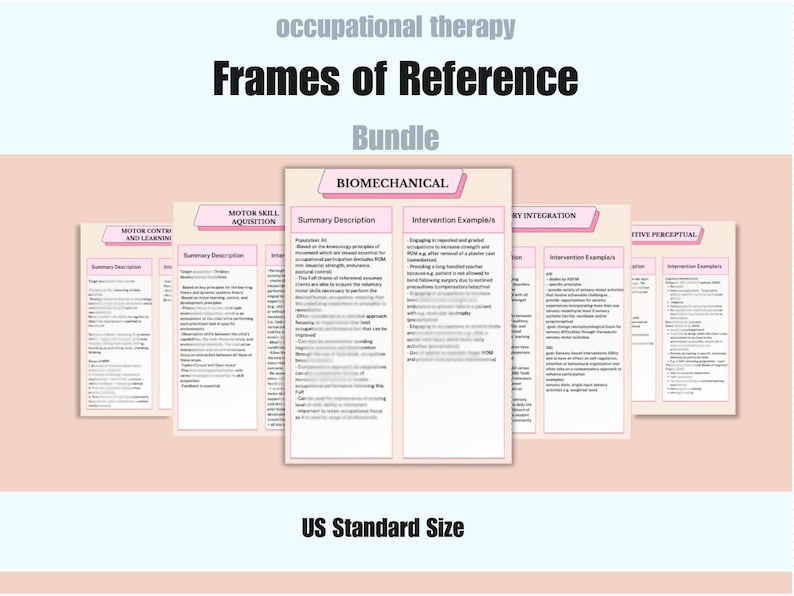 Key Frames of Reference in Occupational Therapy, ADL, Concepts, OT ...
