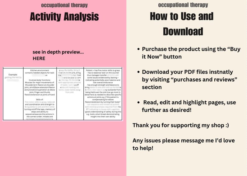 Activity Analysis Template: OT Guide & Checklist (digital Download) - Etsy