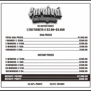 Pull Tabs Carnival Extravaganza 2pt Count 1730 - Etsy