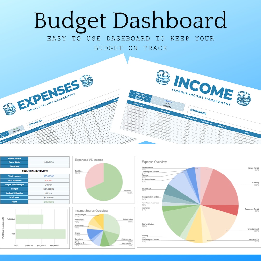 Ultimate Budget Tracking Dashboard Spreadsheet for Youth Ministry ...