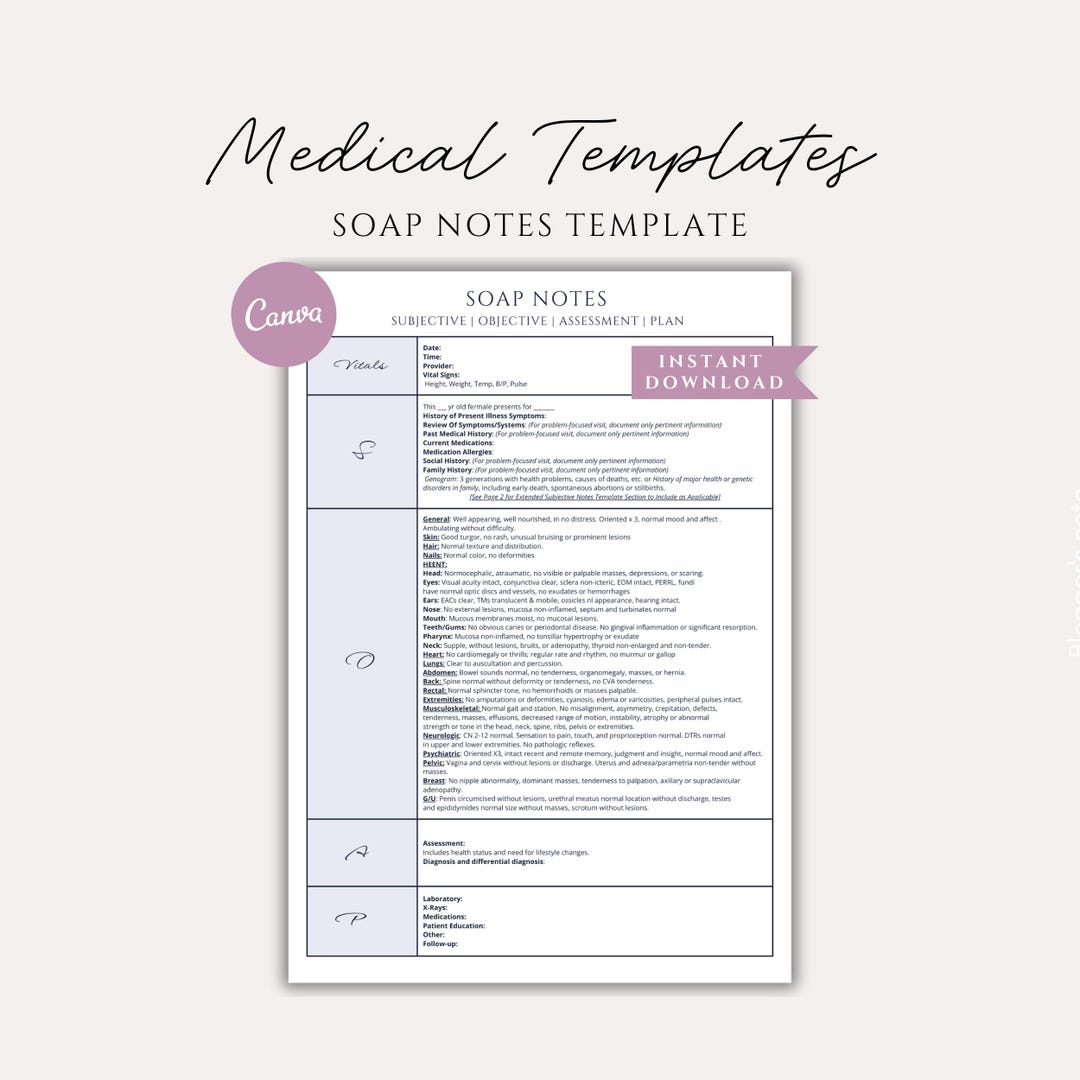 Editable SOAP Notes Template for Medical Charting | Instant Download ...