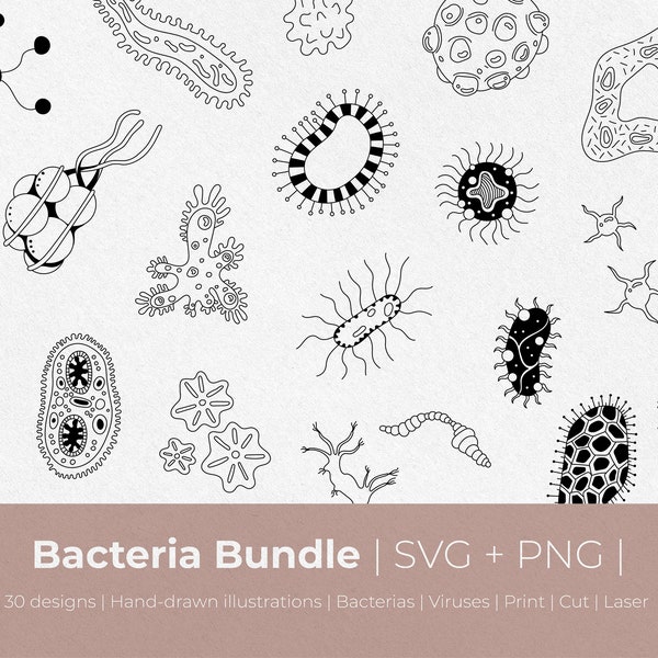Virus Svg - Etsy