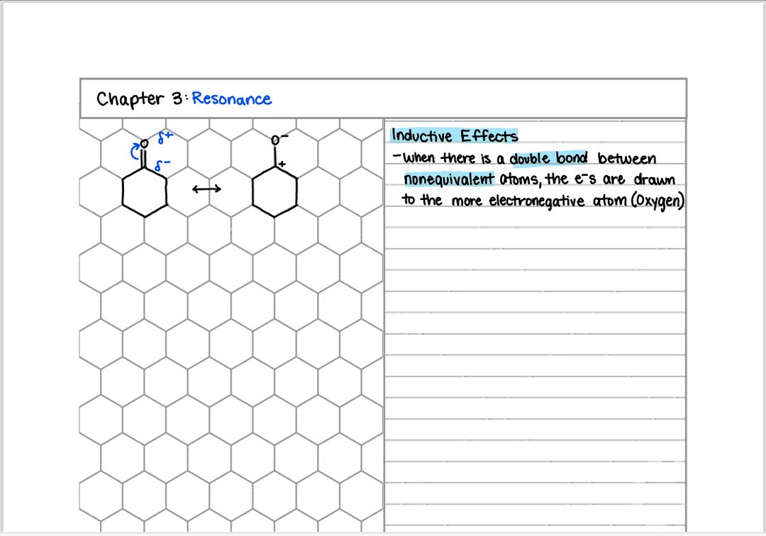 Organic Chemistry Blank Note Pages Printable - Etsy