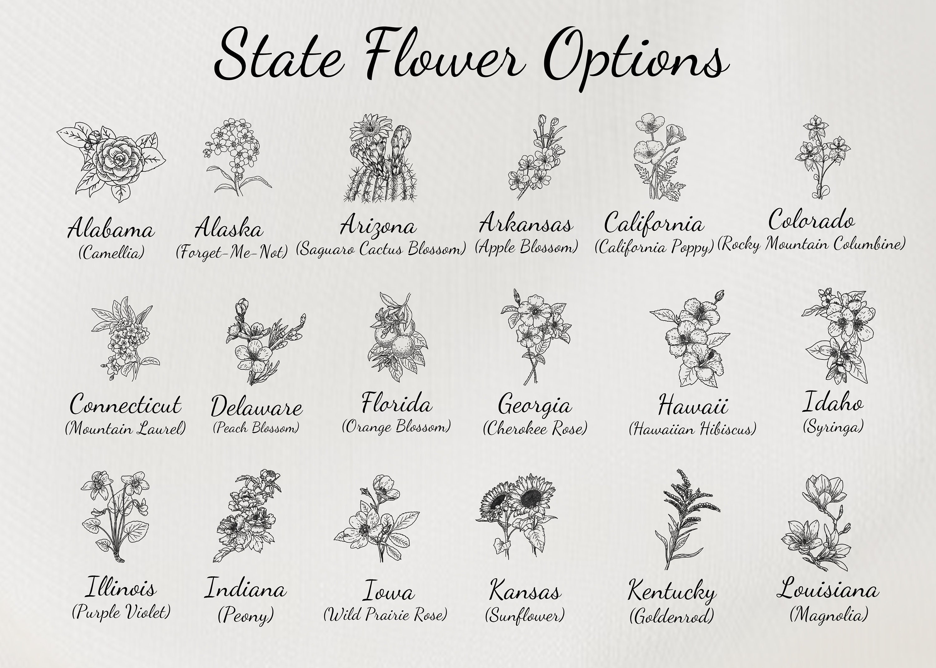 Floral Return Address Labels/american State Flowers Printed Mailing ...
