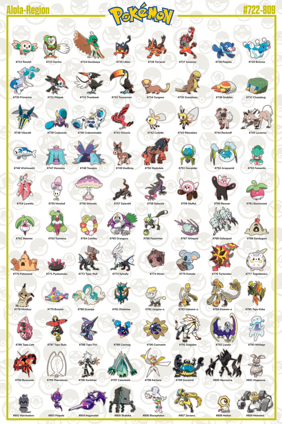 Alola Region Pokemon Poster 61 Cm X 91 Cm A Masterpiece - Etsy
