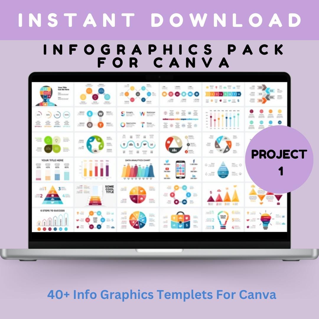 Premium Canva Infographics Templates Pack 1 - Etsy