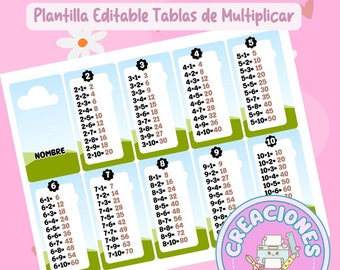 Plantilla tablas de multiplicar CANVA, Plantilla editable en canva ...