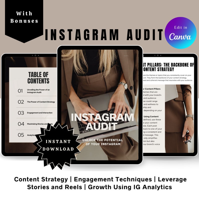 Instagram Audit Guide With Master Resell Rights (MRR) | Private Label ...