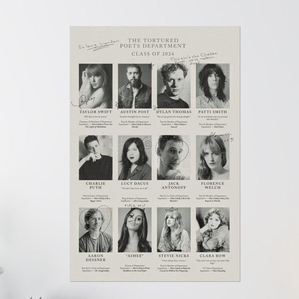 The Tortured Poets Department Poster - Etsy