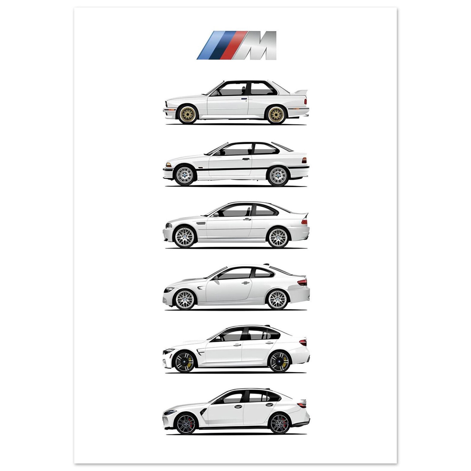 BMW M3 Evolution Poster, BMW M Poster, Bmw Poster, Msport Poster, Bmw ...